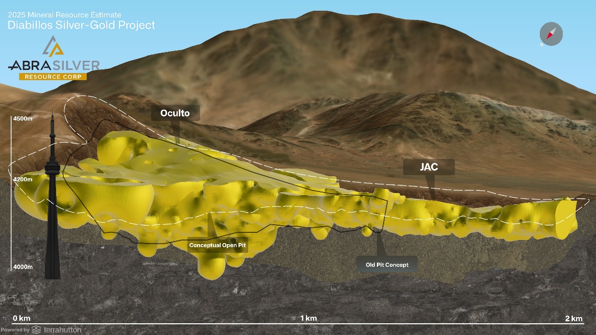 Oro: AbraSilver expandió la zona de exploración en el proyecto ...